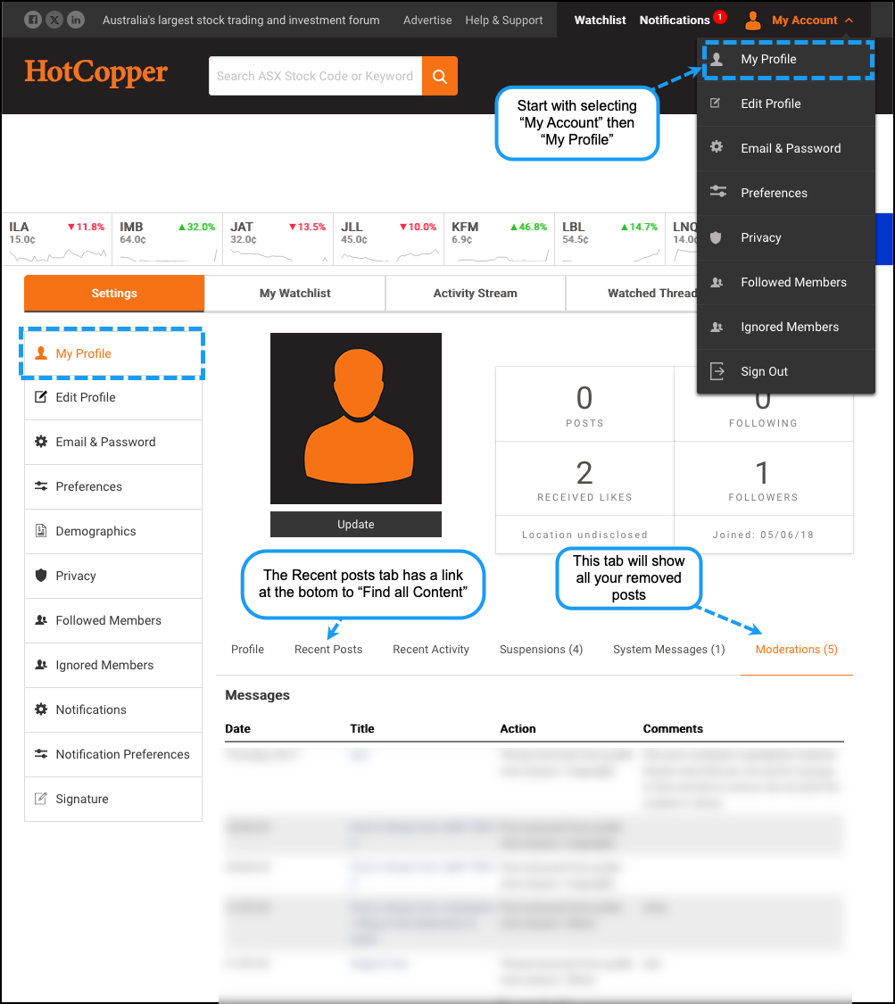 How can i find my own posts? – HotCopper