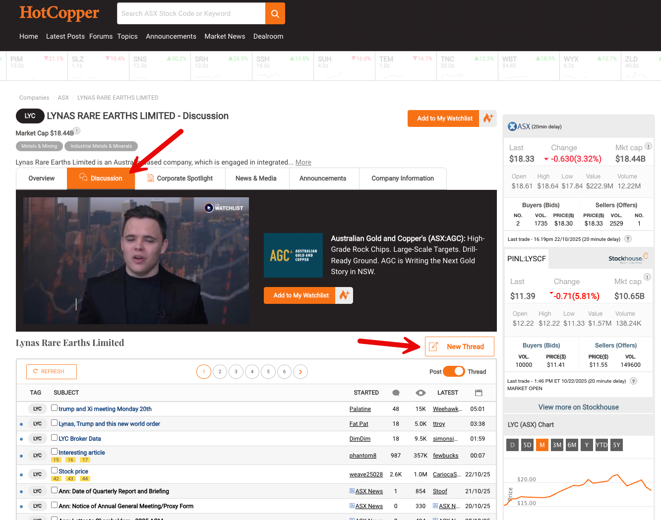 Create a new post or reply to a post on a forum – HotCopper